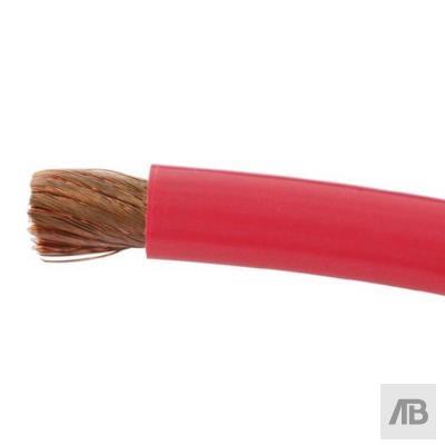 Product Techspan TA-669242 | A.B. Warehouse